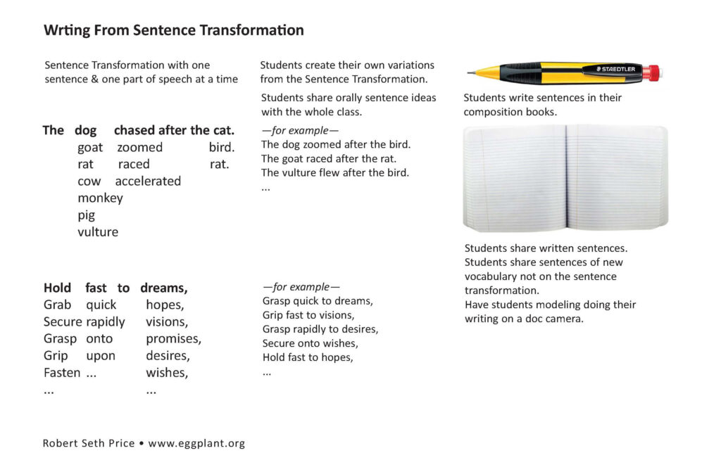 Sentence Transformation